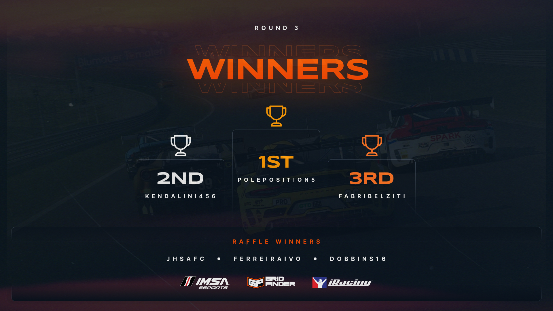 IMSA x Grid Finder Time Attack Challenge - Round Three Winners - Grid ...